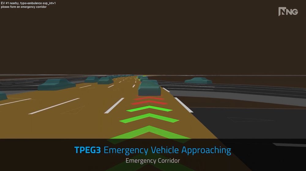 Real time transmission of external data for Automated Driving vehicles based on TPEG technology ...